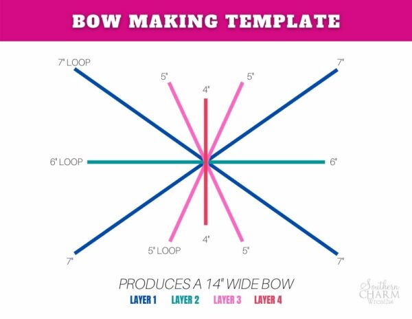 Opt In FREE Bow Making Template - Southern Charm Wreaths